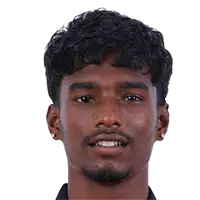 Nithiyananda Raman - Bowler | Cricket Stats, Records & Bio | FanCode