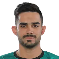 Mohammad Faiq - Batter | Cricket Stats, Records & Bio | FanCode