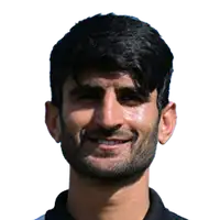 Muhammad Tabish - All Rounder | Cricket Stats, Records & Bio | FanCode