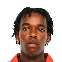 Abraham Keyshon - Wicket Keeper | Cricket Stats, Records & Bio | FanCode