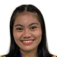 Jessica Medianesta - Philippines Women Wicket Keeper | Cricket Stats ...