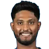 Lahiru Milantha - Wicket Keeper | Cricket Stats, Records & Bio | FanCode