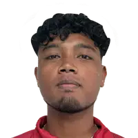 Danilson Hawoe - Indonesia All Rounder | Cricket Stats, Records & Bio ...
