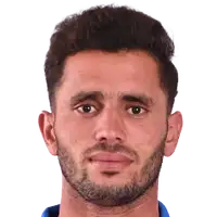 Abdullah Ahmadzai - Afghanistan Bowler | Cricket Stats, Records & Bio ...