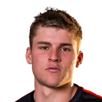 Harry Dixon - All Rounder | Cricket Stats, Records & Bio | FanCode