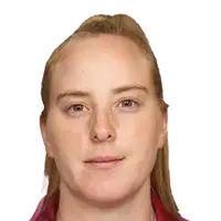 Katie Thompson - United Arab Emirates Women Bowler | Cricket Stats ...