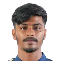 LR Chethan - Wicket Keeper | Cricket Stats, Records & Bio | FanCode