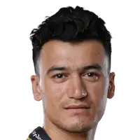 Maaz Sadaqat - All Rounder | Cricket Stats, Records & Bio | FanCode