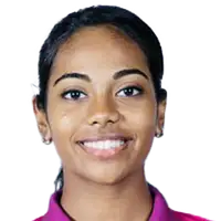 Indhuja Nandakumar - United Arab Emirates Women Bowler | Cricket Stats ...