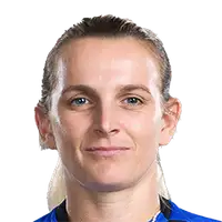 Kate Coppack - Bowler | Cricket Stats, Records & Bio | FanCode