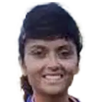 Sayali Satghare - India Women Bowler | Cricket Stats, Records & Bio ...