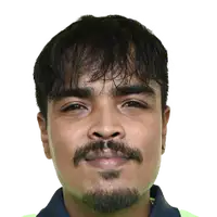 Rohan Hazarika - Batter | Cricket Stats, Records & Bio | FanCode