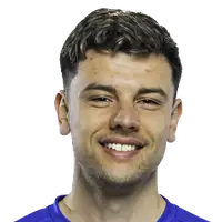Brad Currie - Scotland Bowler | Cricket Stats, Records & Bio | FanCode