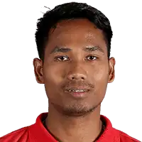Lalit Rajbanshi - Nepal Bowler | Cricket Stats, Records & Bio | FanCode