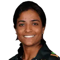 Sidra Amin - Pakistan Women Batter | Cricket Stats, Records & Bio | FanCode