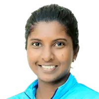 Surya Sukumar - All Rounder | Cricket Stats, Records & Bio | FanCode